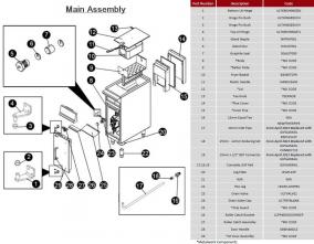 SPARE PARTS DIAGRAM for Parry PDGSF